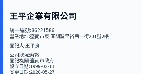 王平企業有限公司的照片-統編 86221586(臺南市) 公司登記資料與營業項目詳細圖表