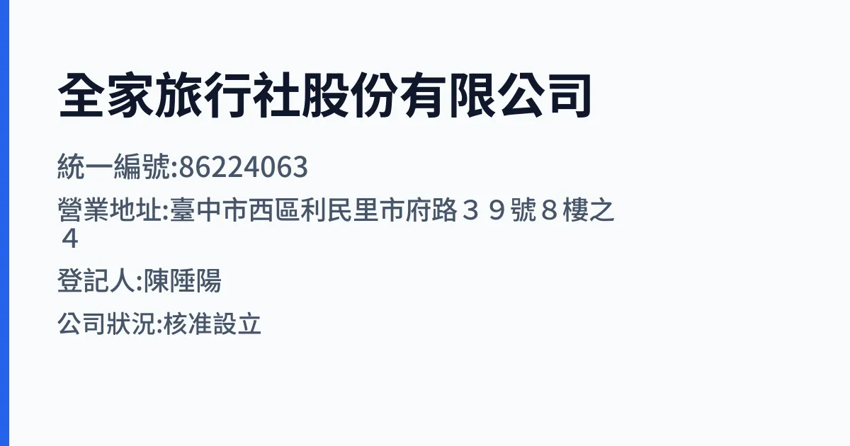 全家旅行社股份有限公司 - 統編 86224063(臺中市) 公司登記資料與營業項目詳細圖表