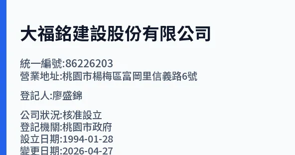 大福銘建設股份有限公司的照片-統編 86226203(桃園市) 公司登記資料與營業項目詳細圖表