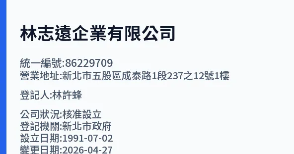 林志遠企業有限公司的照片-統編 86229709(新北市) 公司登記資料與營業項目詳細圖表