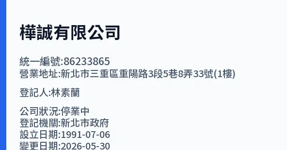 樺誠有限公司的照片-統編 86233865(新北市) 公司登記資料與營業項目詳細圖表