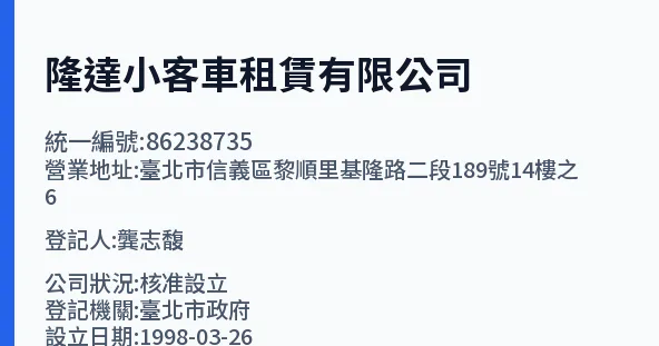 隆達小客車租賃有限公司的照片-統編 86238735(臺北市) 公司登記資料與營業項目詳細圖表