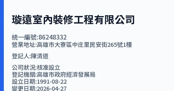 璇遠室內裝修工程有限公司的照片-統編 86248332(高雄市) 公司登記資料與營業項目詳細圖表