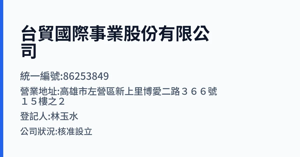 台貿國際事業股份有限公司 - 統編 86253849(高雄市) 公司登記資料與營業項目詳細圖表