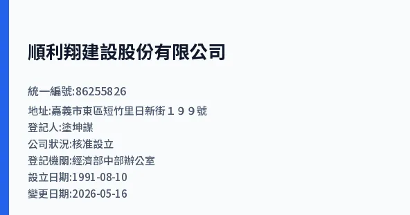 順利翔建設股份有限公司的照片-統編 86255826(嘉義市) 公司登記資料與營業項目詳細圖表