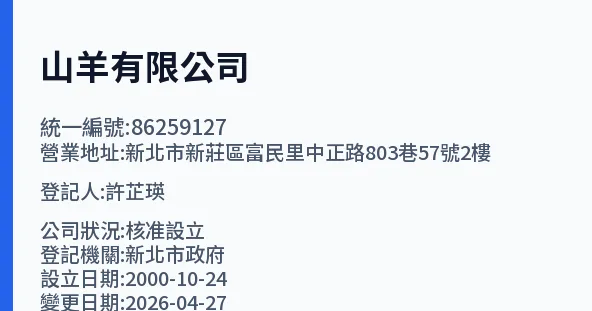 山羊有限公司的照片-統編 86259127(新北市) 公司登記資料與營業項目詳細圖表