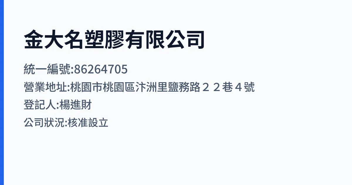 金大名塑膠有限公司 - 統編 86264705(桃園市) 公司登記資料與營業項目詳細圖表