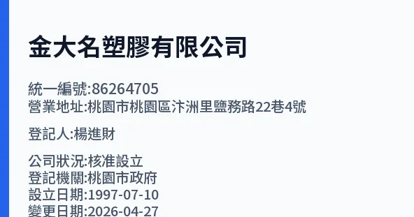 金大名塑膠有限公司的照片-統編 86264705(桃園市) 公司登記資料與營業項目詳細圖表