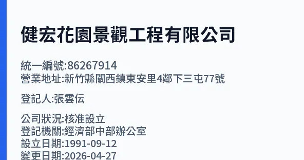 健宏花園景觀工程有限公司的照片-統編 86267914(新竹縣) 公司登記資料與營業項目詳細圖表