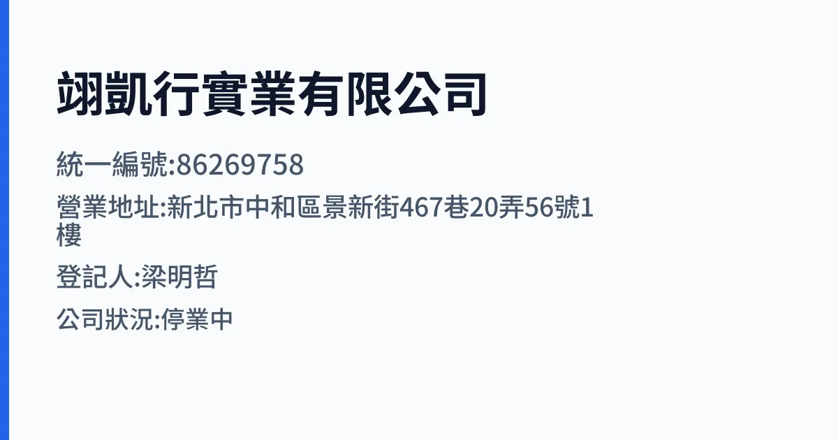 翊凱行實業有限公司 - 統編 86269758(新北市) 公司登記資料與營業項目詳細圖表