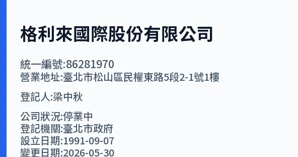 格利來國際股份有限公司的照片-統編 86281970(臺北市) 公司登記資料與營業項目詳細圖表