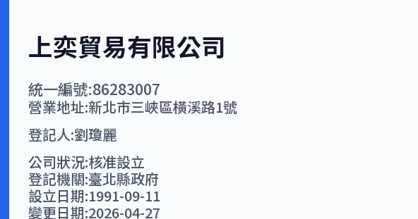 上奕貿易有限公司的照片-統編 86283007(新北市) 公司登記資料與營業項目詳細圖表