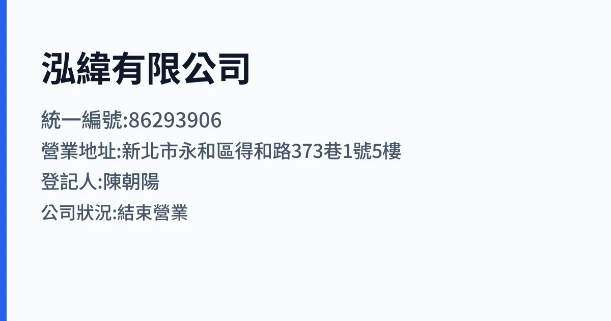 泓緯有限公司 - 統編 86293906(新北市) 公司登記資料與營業項目詳細圖表