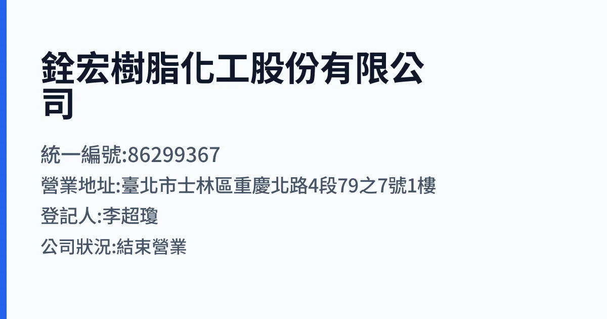 銓宏樹脂化工股份有限公司 - 統編 86299367(臺北市) 公司登記資料與營業項目詳細圖表