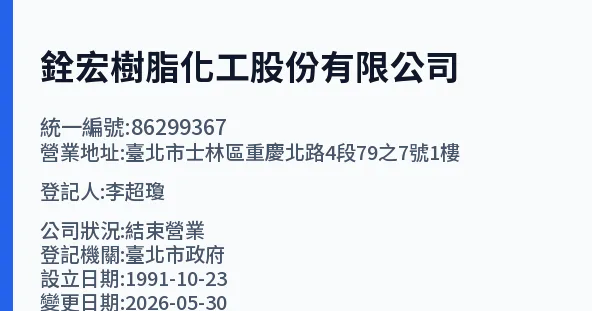 銓宏樹脂化工股份有限公司的照片-統編 86299367(臺北市) 公司登記資料與營業項目詳細圖表