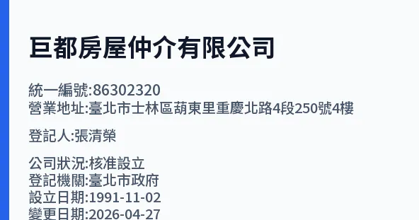 巨都房屋仲介有限公司的照片-統編 86302320(臺北市) 公司登記資料與營業項目詳細圖表