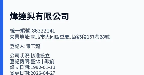 煒達興有限公司的照片-統編 86322141(臺北市) 公司登記資料與營業項目詳細圖表