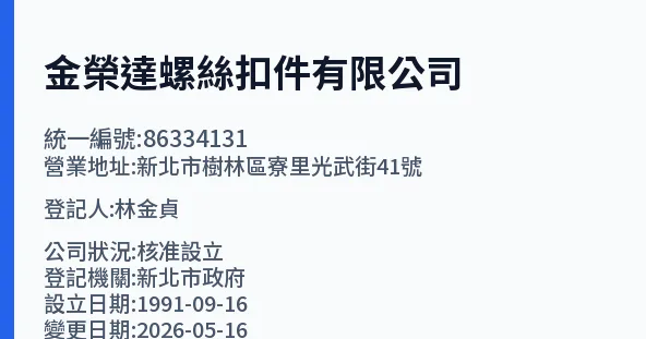 金榮達螺絲扣件有限公司的照片-統編 86334131(新北市) 公司登記資料與營業項目詳細圖表