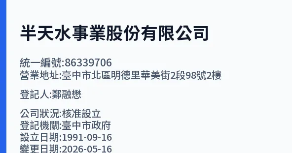 半天水事業股份有限公司的照片-統編 86339706(臺中市) 公司登記資料與營業項目詳細圖表