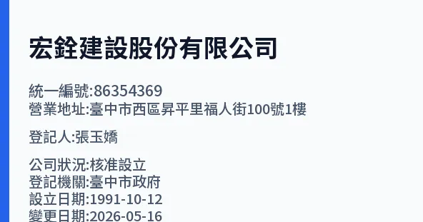 宏銓建設股份有限公司的照片-統編 86354369(臺中市) 公司登記資料與營業項目詳細圖表