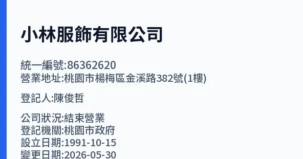 小林服飾有限公司的照片-統編 86362620(桃園市) 公司登記資料與營業項目詳細圖表