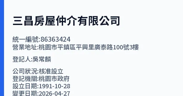 三昌房屋仲介有限公司的照片-統編 86363424(桃園市) 公司登記資料與營業項目詳細圖表