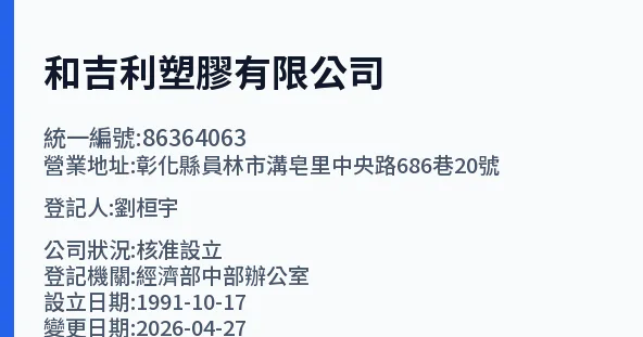 和吉利塑膠有限公司的照片-統編 86364063(彰化縣) 公司登記資料與營業項目詳細圖表