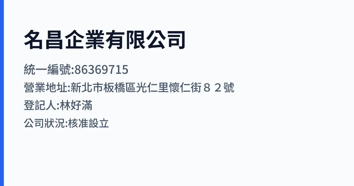 名昌企業有限公司 - 統編 86369715(新北市) 公司登記資料與營業項目詳細圖表