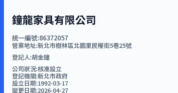 鐘龍家具有限公司的照片-統編 86372057(新北市) 公司登記資料與營業項目詳細圖表