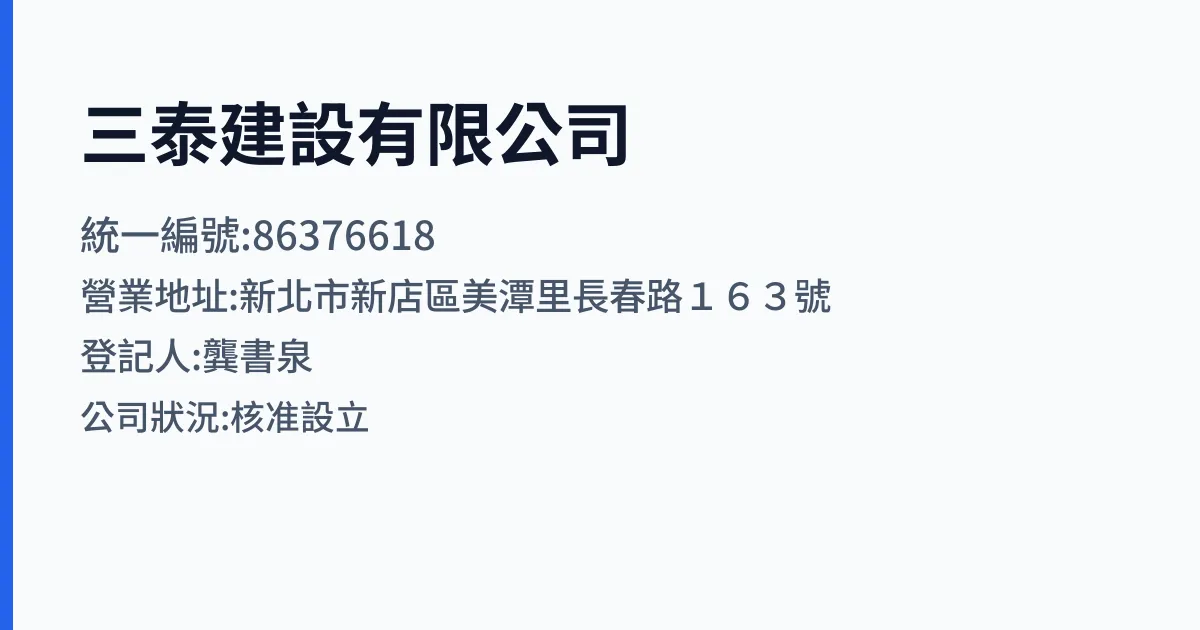 三泰建設有限公司 - 統編 86376618(新北市) 公司登記資料與營業項目詳細圖表