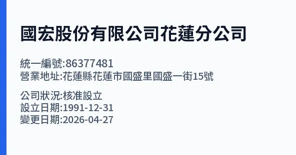 國宏股份有限公司花蓮分公司的照片-統編 86377481(花蓮縣) 公司登記資料與營業項目詳細圖表