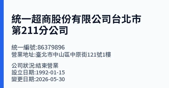 統一超商股份有限公司台北市第211分公司的照片-統編 86379896(臺北市) 公司登記資料與營業項目詳細圖表
