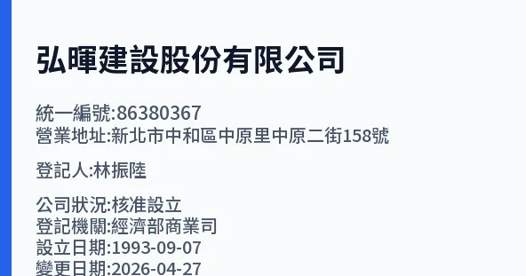 弘暉建設股份有限公司的照片-統編 86380367(新北市) 公司登記資料與營業項目詳細圖表