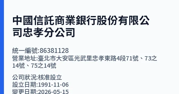 中國信託商業銀行股份有限公司忠孝分公司的照片-統編 86381128(臺北市) 公司登記資料與營業項目詳細圖表