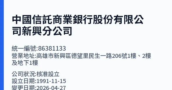 中國信託商業銀行股份有限公司新興分公司的照片-統編 86381133(高雄市) 公司登記資料與營業項目詳細圖表