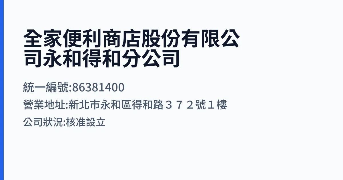 全家便利商店股份有限公司永和得和分公司 - 統編 86381400(新北市) 公司登記資料與營業項目詳細圖表