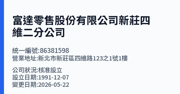 富達零售股份有限公司新莊四維二分公司的照片-統編 86381598(新北市) 公司登記資料與營業項目詳細圖表