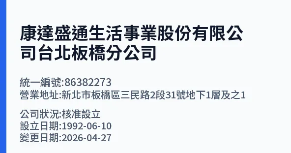 康達盛通生活事業股份有限公司台北板橋分公司的照片-統編 86382273(新北市) 公司登記資料與營業項目詳細圖表