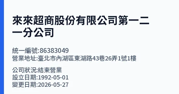 來來超商股份有限公司第一二一分公司的照片-統編 86383049(臺北市) 公司登記資料與營業項目詳細圖表
