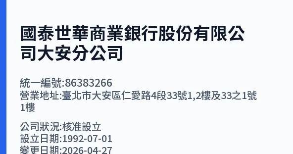 國泰世華商業銀行股份有限公司大安分公司的照片-統編 86383266(臺北市) 公司登記資料與營業項目詳細圖表