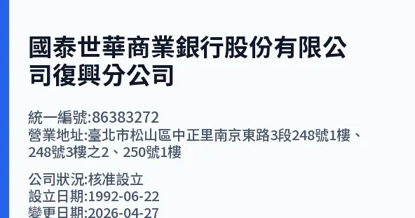 國泰世華商業銀行股份有限公司復興分公司的照片-統編 86383272(臺北市) 公司登記資料與營業項目詳細圖表