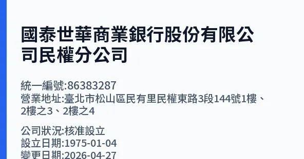 國泰世華商業銀行股份有限公司民權分公司的照片-統編 86383287(臺北市) 公司登記資料與營業項目詳細圖表
