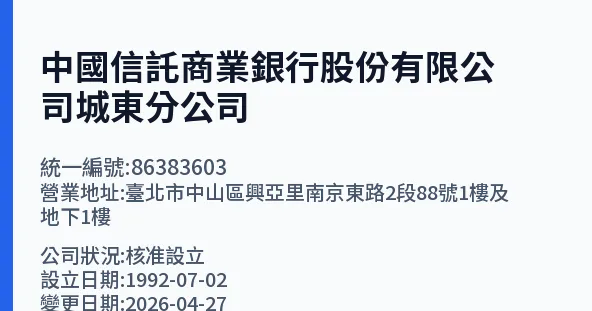 中國信託商業銀行股份有限公司城東分公司的照片-統編 86383603(臺北市) 公司登記資料與營業項目詳細圖表