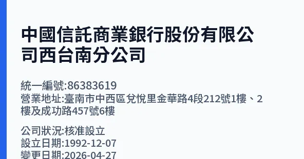 中國信託商業銀行股份有限公司西台南分公司的照片-統編 86383619(臺南市) 公司登記資料與營業項目詳細圖表