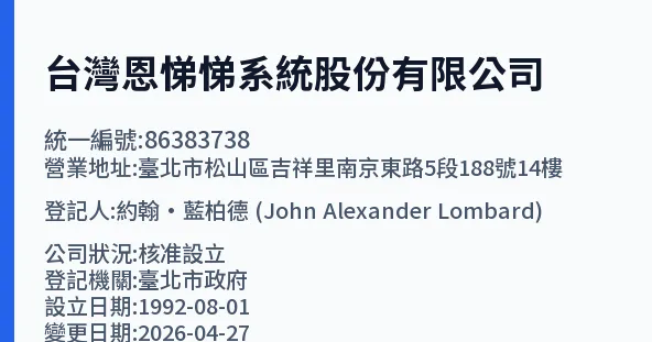 台灣恩悌悌系統股份有限公司的照片-統編 86383738(臺北市) 公司登記資料與營業項目詳細圖表