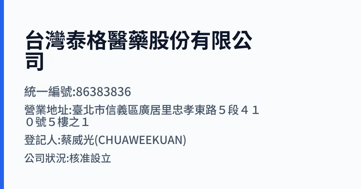 台灣泰格醫藥股份有限公司 - 統編 86383836(臺北市) 公司登記資料與營業項目詳細圖表