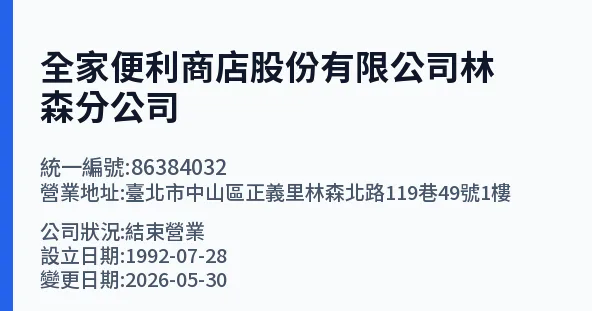 全家便利商店股份有限公司林森分公司的照片-統編 86384032(臺北市) 公司登記資料與營業項目詳細圖表