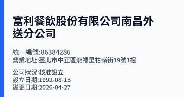 富利餐飲股份有限公司南昌外送分公司的照片-統編 86384286(臺北市) 公司登記資料與營業項目詳細圖表