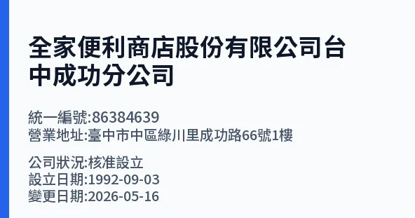 全家便利商店股份有限公司台中成功分公司的照片-統編 86384639(臺中市) 公司登記資料與營業項目詳細圖表