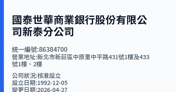 國泰世華商業銀行股份有限公司新泰分公司的照片-統編 86384700(新北市) 公司登記資料與營業項目詳細圖表